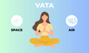 Everything About Vata Dosha: Body Type, Imbalance Signs & Diet Tips ...